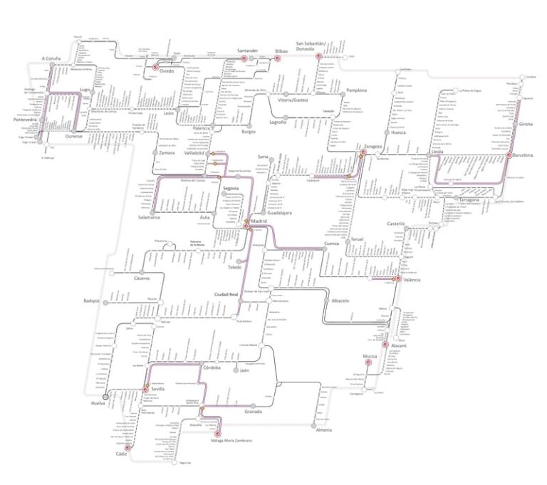 Trenes Renfe Horarios y Precios 2026