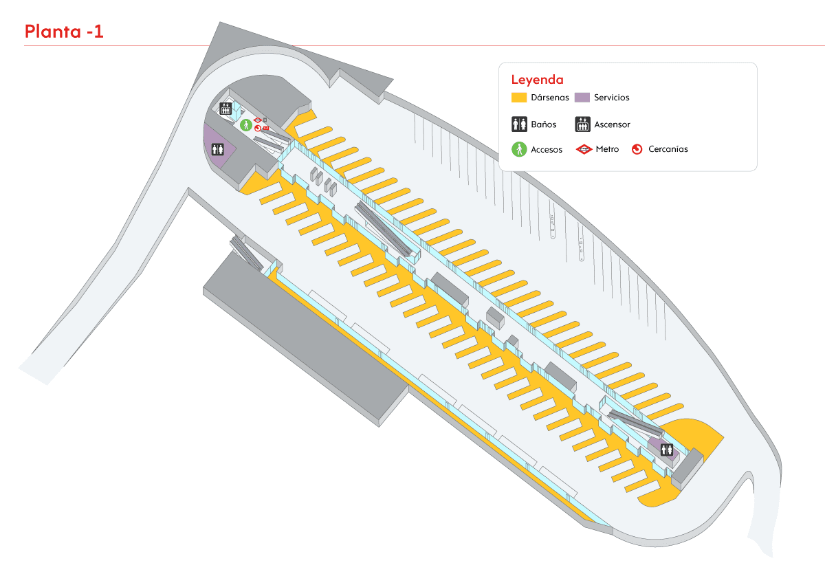 Estación Sur de Autobuses de Madrid [ 2025 ]